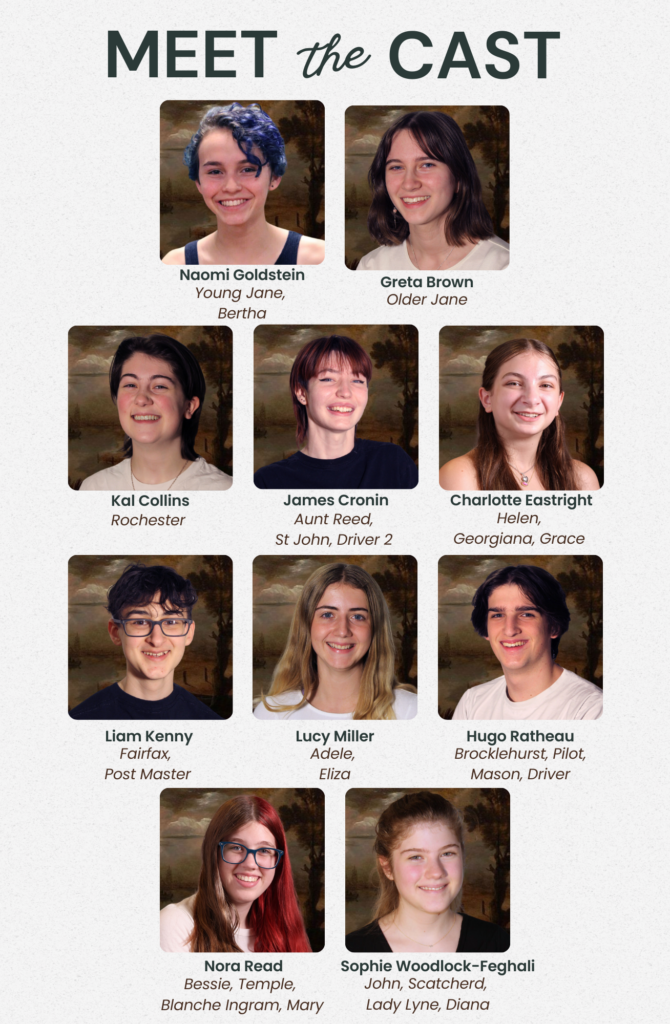 Meet The Cast of Meet The Cast of